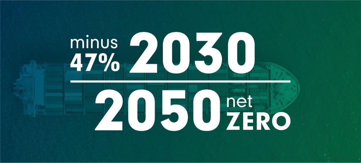 Decarbonization | Unifeeder