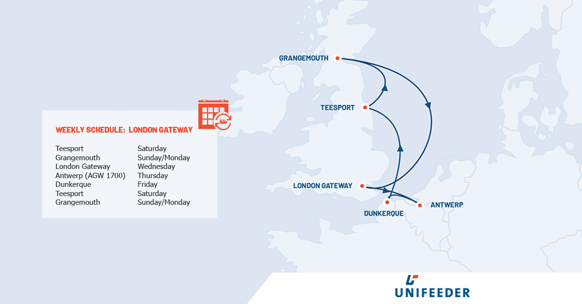 London Gateway as Hub Port | Unifeeder