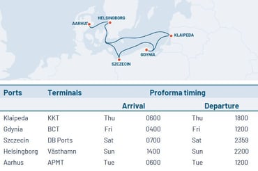 Enhanced intra Baltic-Scandinavia service | Unifeeder