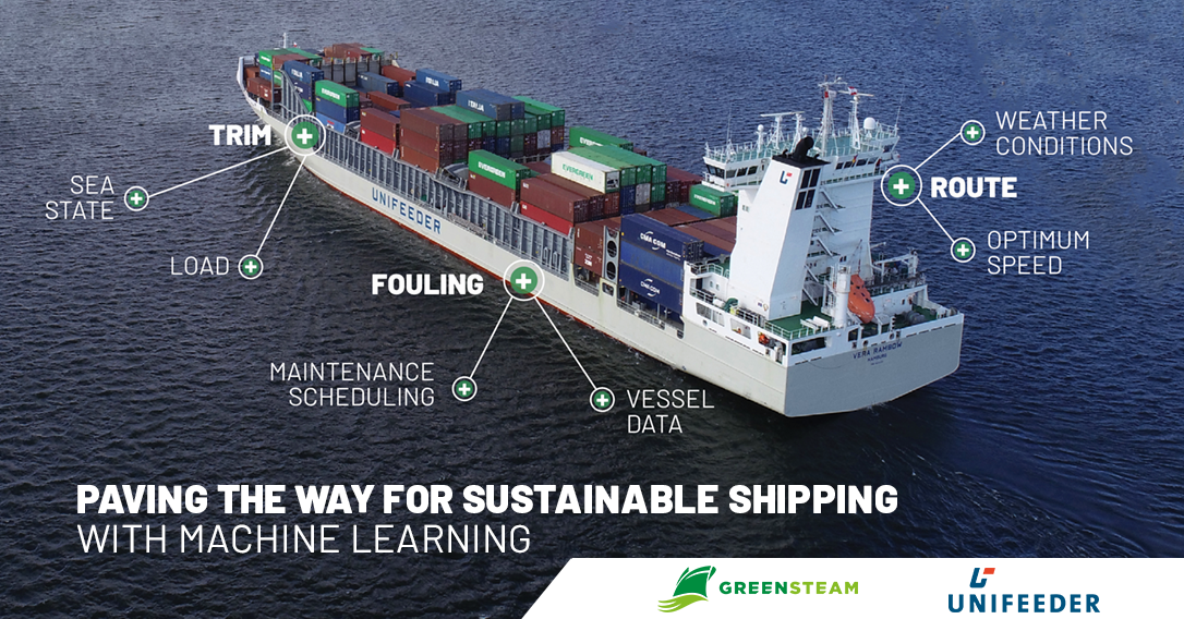 Innovative partnership paves the way for sustainable shipping | Unifeeder